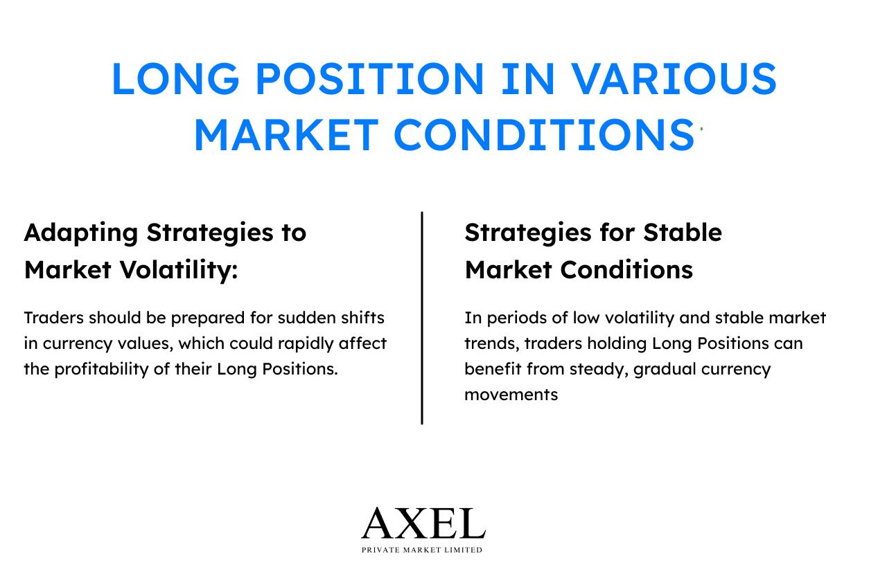 What is Long Position in Forex Trading? – #1 Leading Forex in the world ...