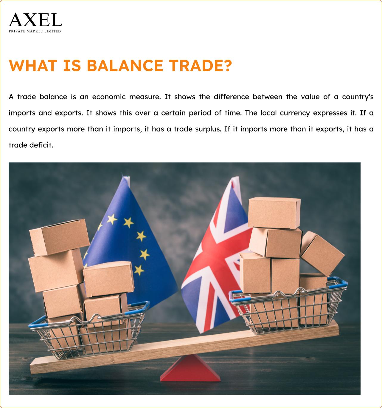 Trade Balance: Decoding the Key Economic Indicator for Businesses ...